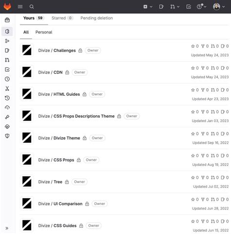 Anouar D On Linkedin Continuouslearning Devcommunity