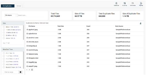 不止于备份恢复，commvault® File Storage Optimization加速数据迁移通信世界网