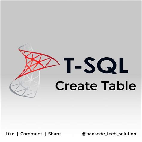 Ajay Bansode On Linkedin T Create Table Sql Syntax Create