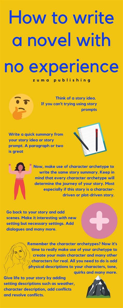 How To Write A Novel What Are The Seven Basic Story Plots In 2023