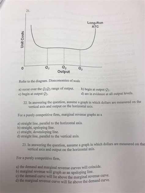 Solved 21 Long Run Atc 0 Output Refer To The Diagram