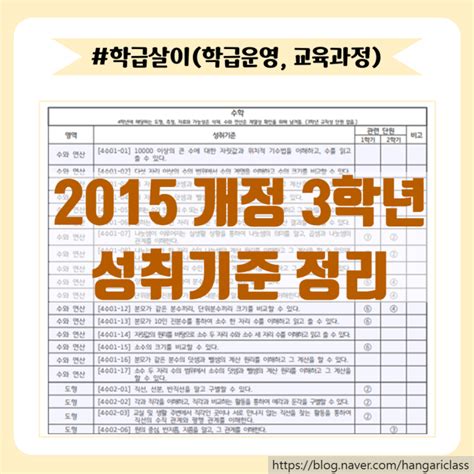 교육과정 2015개정교육과정 3학년 성취기준 정리 공유 네이버 블로그