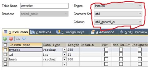 Mysql How To Fix Incorrect String Value Errors Stack Overflow