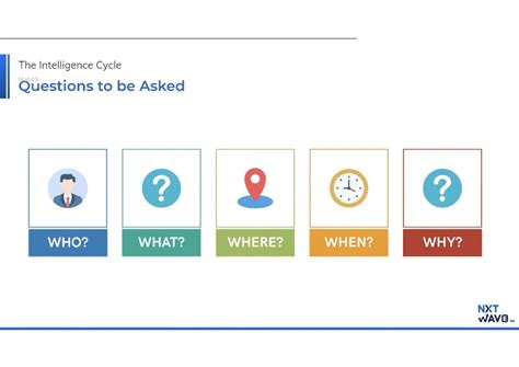 Essential Guide To Ethical Hacking And Cyber Security Pdf