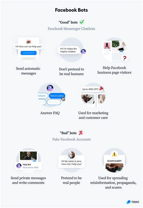 Facebook Chatbot A Definitive Guide For Businesses