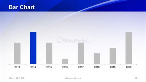 Bar Chart Data Driven Presentation Slidemodel