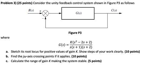 Solved Problem Points Consider The Unity Feedback Chegg Com