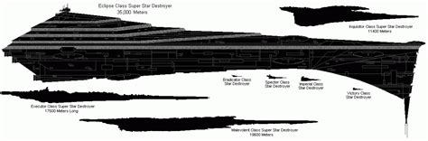 Eclipse Class Super Star Destroyer By Qwwlandro On Deviantart