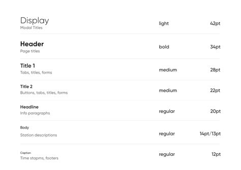 8 Rules For Perfect Typography In Ui By Dorjan Vulaj Prototypr