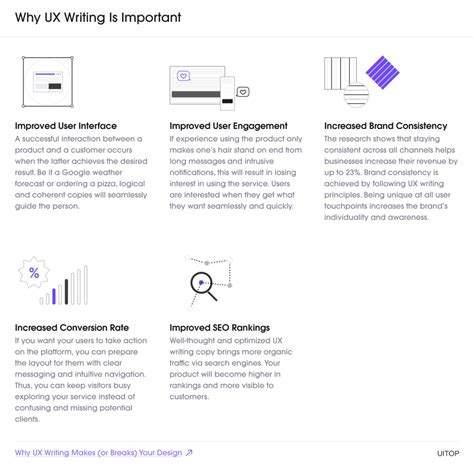 Why Ux Writing Makes Or Breaks Your Design Uitop