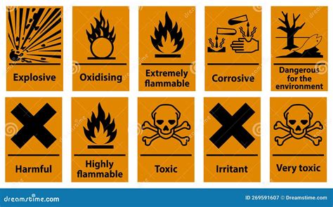 Explosive Symbol Safety Signs Self Adhesive Vinyl