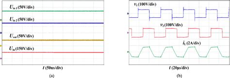 Figure 11 From An Input Voltage Sharing Control Strategy Of Input Series Output Parallel