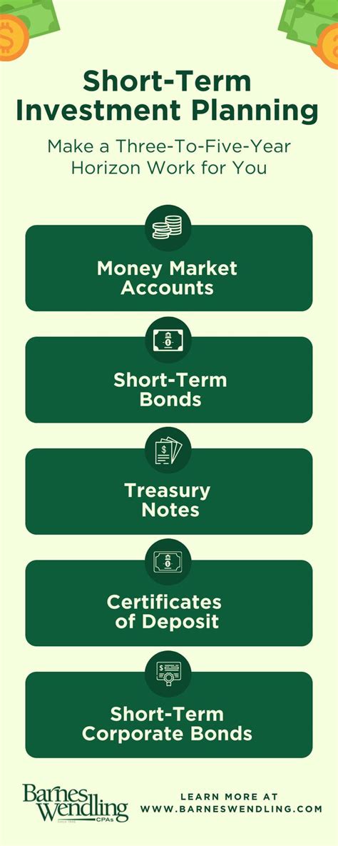 Short Term Investment Planning Tips