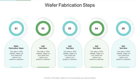 Top 10 Fabrication Powerpoint Presentation Templates In 2026