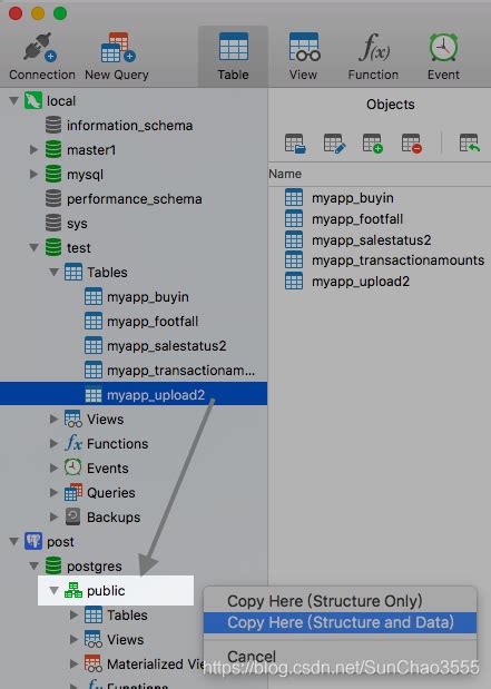 Orange数据挖掘工具介绍orange3官网 Csdn博客