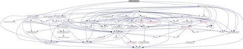 hdk op op datatypes h file reference