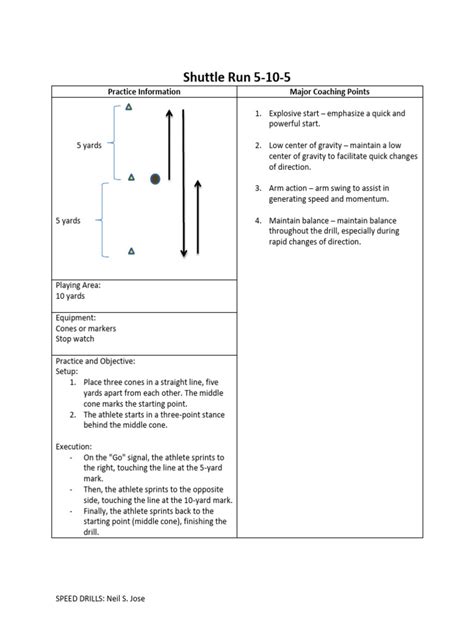 5 10 5 Shuttle Run Drill Guide Pdf