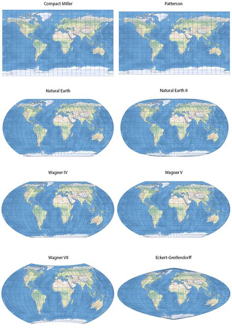New Map Projections Supported In Arcgis 104 Geonet The Esri Community