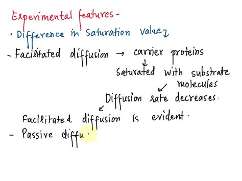 Explain And Give Examples Of Three Forms Of Passive Propagule Dispersal