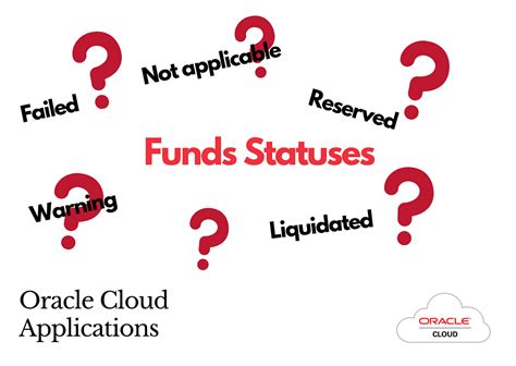 Funds Statuses In Oracle Cloud Learn Meanings Of Different Funds… By Aytan Vahidova Medium