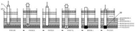 一种海上风电Ⅱ型嵌岩桩基础灌浆施工方法与流程