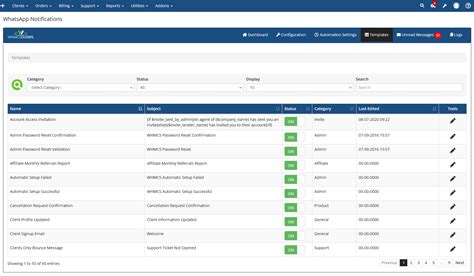 Whmcs Whatsapp Notification Module 20 Off Buy Now