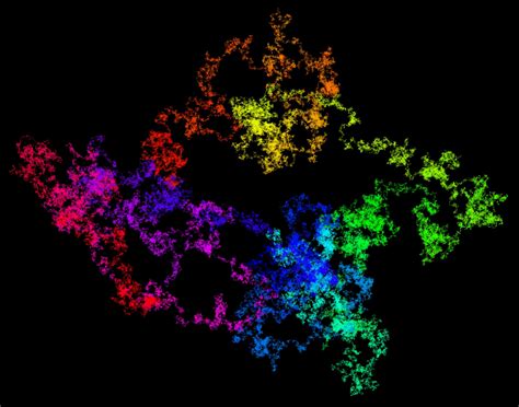 Random Walk On Pi Flowingdata