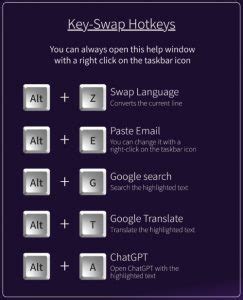 Key Swap Convert Your Typing In One Click