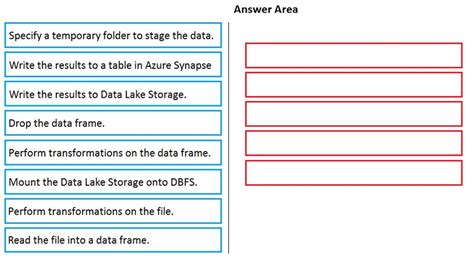 Dp 203 Data Engineering On Microsoft Azure Certification Dump