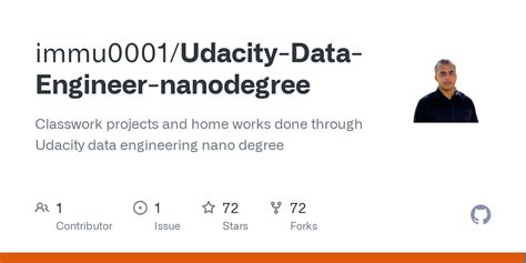 udacity data engineer nanodegree 01 datamodeling 02 relational data