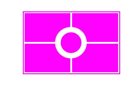 What Is Aperture Priority Mode When To Use It