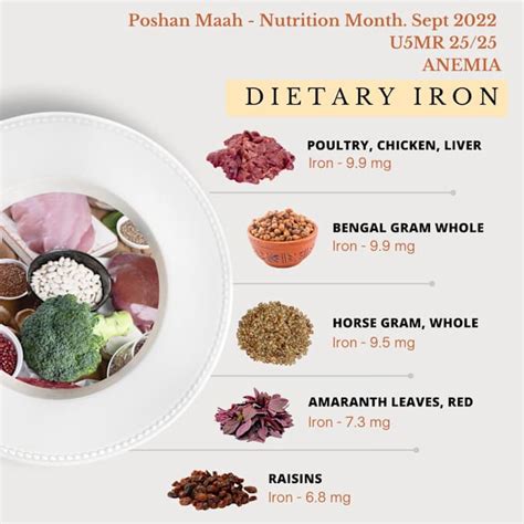 Design Catchy Social Media Visuals By Krati Sin Fiverr