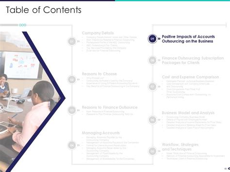 Top 10 Functionalism Powerpoint Presentation Templates In 2025