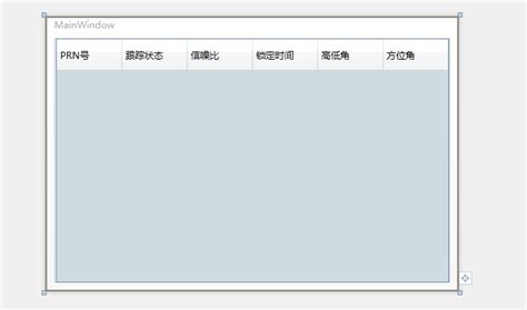 Wpf自定义控件样式失效 Csdn社区