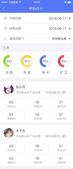 App数据统计 花瓣网陪你做生活的设计师 横2用于订单统计
