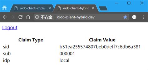 Oidc In Action 1 基于oidc（openid Connect）的sso Timetombs 博客园