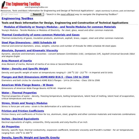 Engineering Toolbox Pearltrees