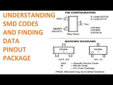 How To Find SMD Component Diode Transistor IC Code Data Using SMD Code Data Book I