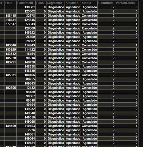 Tables Converting Names To Numbers · Issue 9267 · Dbeaverdbeaver · Github
