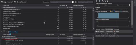 C Small Pdf File Turns Into Huge Byte Array Stack Overflow