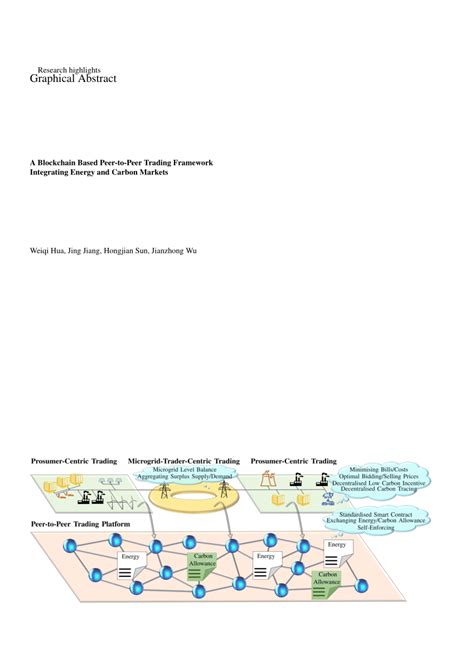 Pdf A Blockchain Based Peer To Peer Trading Framework Integrating