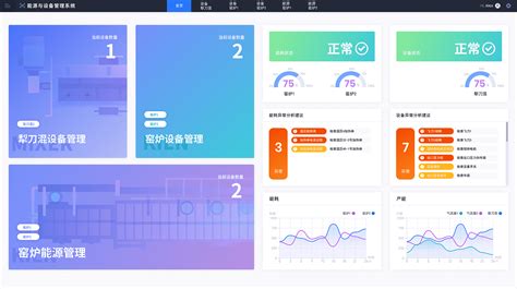 清华大学能动系智慧工业能源与设备管理系统界面设计