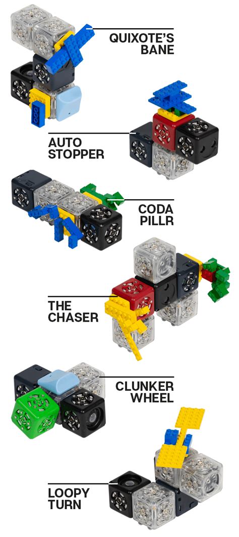 Cubelets Curiosity Set Modular Robotics Cubelets Robot Blocks