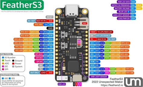 Feathers3 Esp32 S3 Board Bigamart