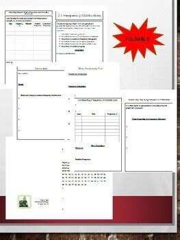 Statistics Unit Bundle Describing Statistics By Stats With Hogan
