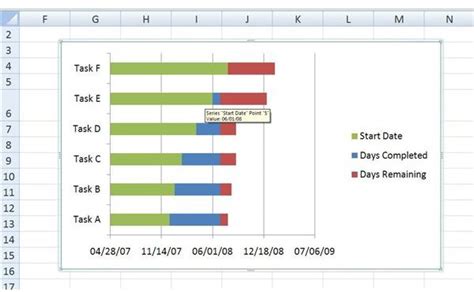 Export Ms Project To Excel Gantt Chart Platformnde