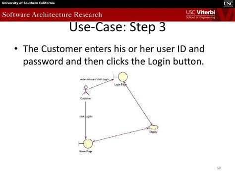 Ppt Object Oriented Architecture And Design Lecture 1 Of 2 Problem Decomposition Powerpoint