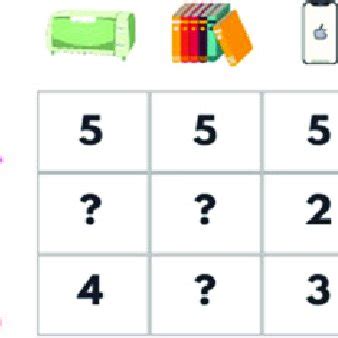 Matrix Factorization Algorithm Download Scientific Diagram