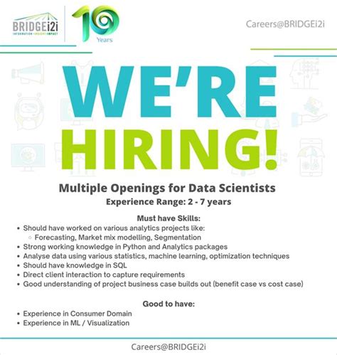 Anshuman Dixit On Linkedin Dataanalytic Datascientist Jobalerte Machinelearnig Python