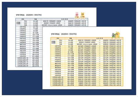 自動時間計算機能付きexcelタイムテーブルのテンプレート：30分and10分間隔で時間管理 テンプレートクローゼット